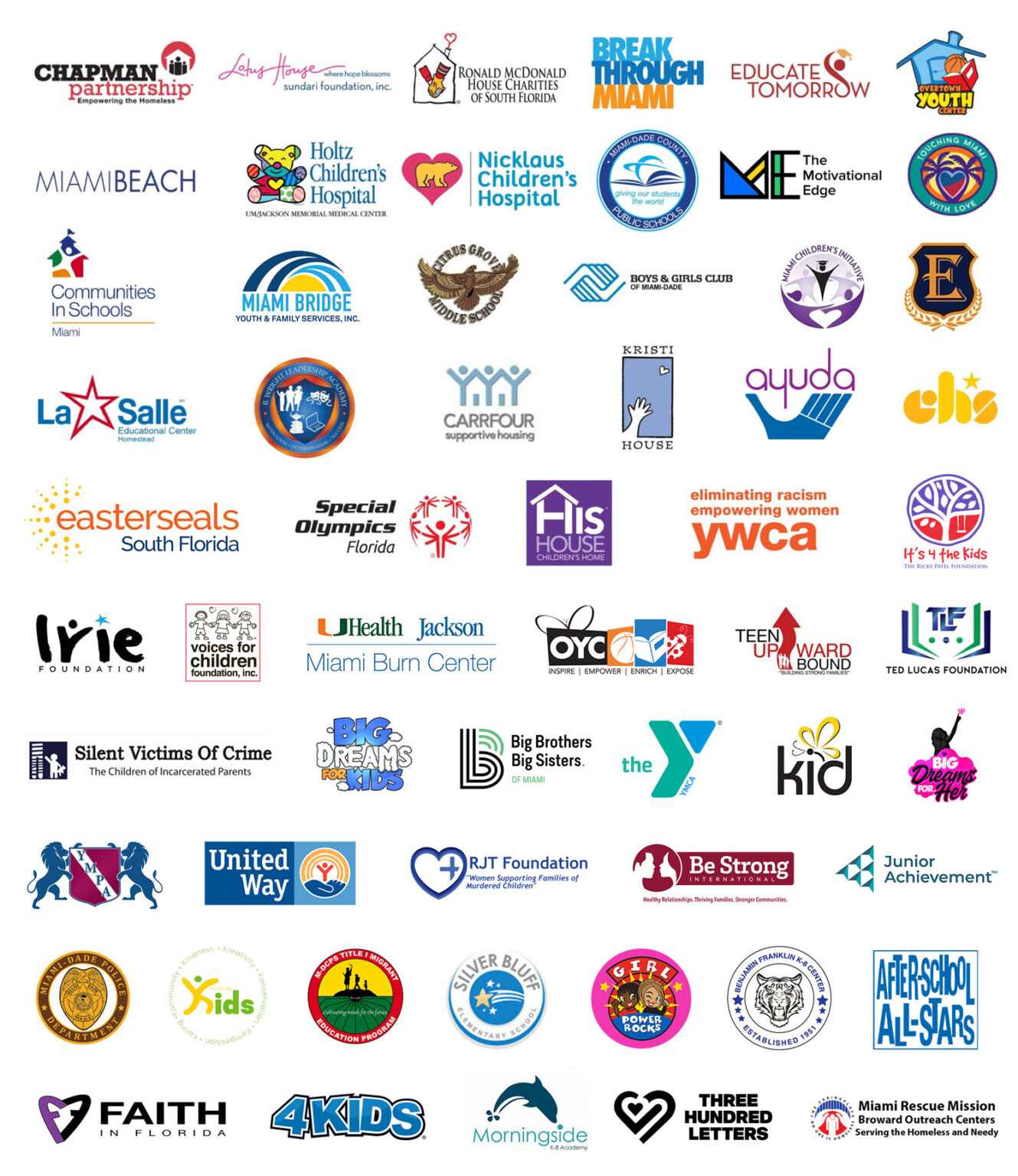 Specialty Programs - Find A Volunteer Job In Miami | Volunteer Organization